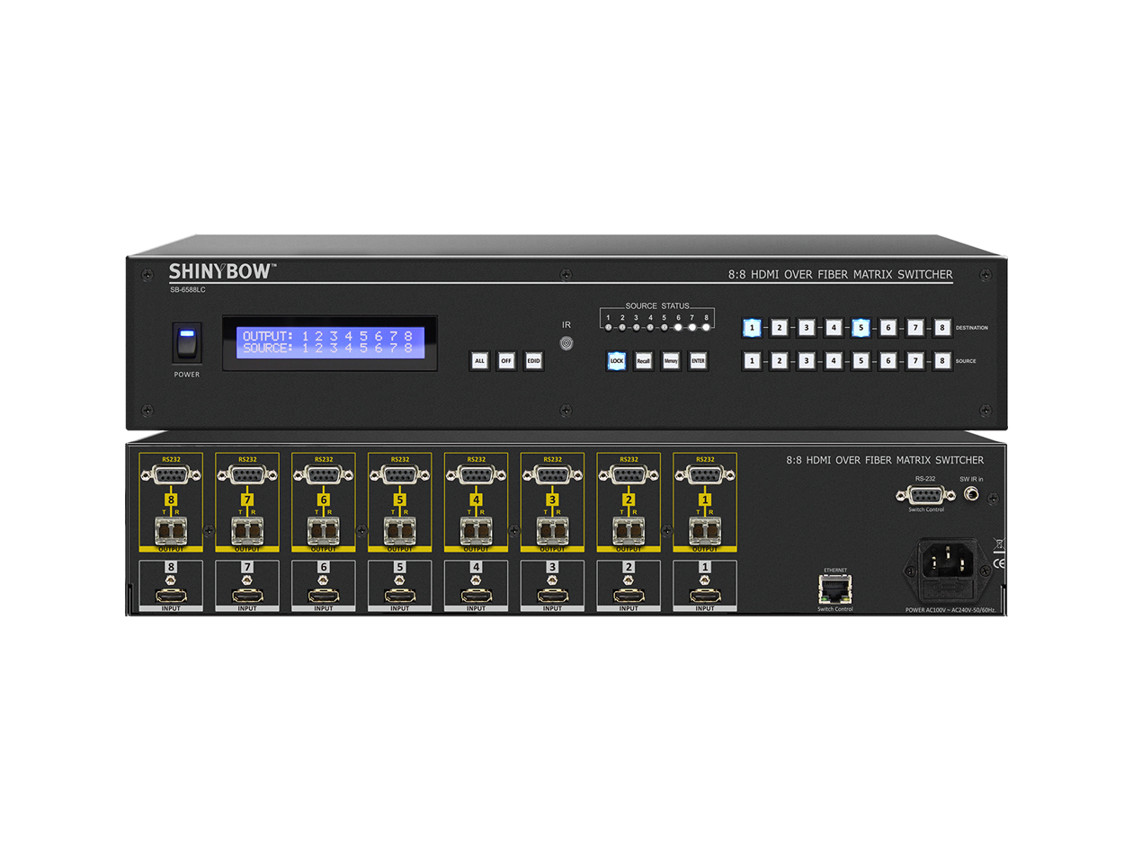 4x4 HDMI Matrix Routing Switcher w/ Full EDID Management/Learning ...